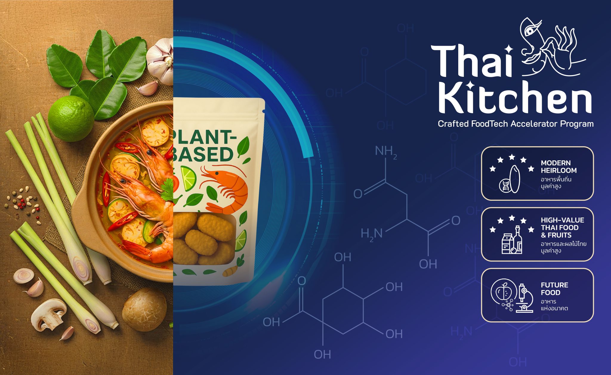 Crafted FoodTech Accelerator Program – Crafted FoodTech Accelerator Program